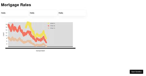 Hackathon 2020 Codesandbox