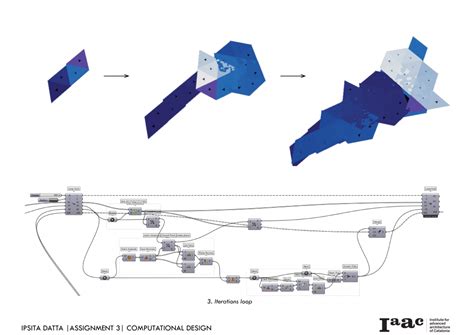 Assignment 03 Recursive Topologies Iaac Blog