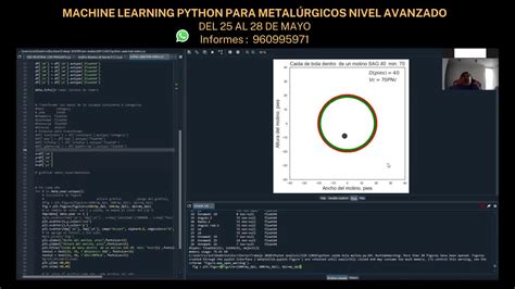 Inicia MaÑana Machine Learning Python Para MetalÚrgicos Nivel Avanzado 📆 Fecha 25 Al 28