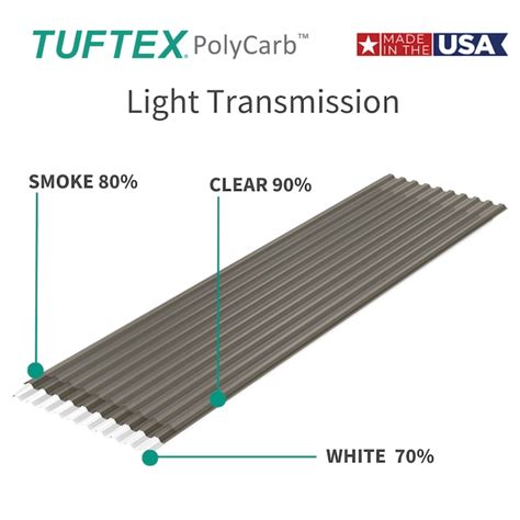 Tuftex Polycarb 216 Ft X 8 Ft Corrugated Smoke Polycarbonate Plastic