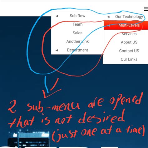 Javascript Problems With The Sub Menu Stack Overflow