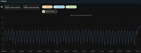 thermostat problem configuration home assistant community