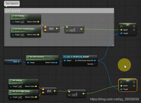 Ue4蓝图学习笔记04 人物左右移动ue4控制左右移动蓝图 Csdn博客
