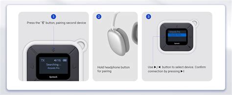 Syntech Airplane Bluetooth Transmitter Receiver For Airpods Or Headphones Led