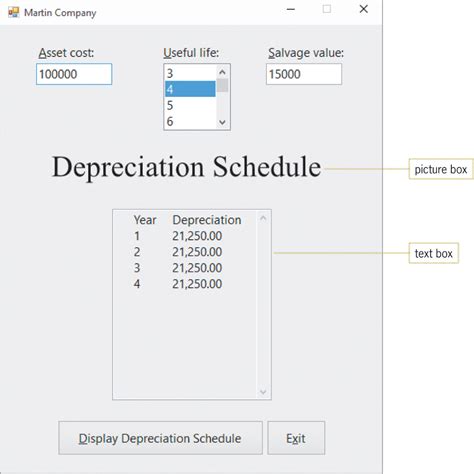 Solved Visual Basic Create An Application That The Martin