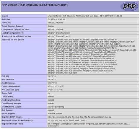 Apache OPCache Is Enabled But Php I Shows It Is Disabled Stack Overflow