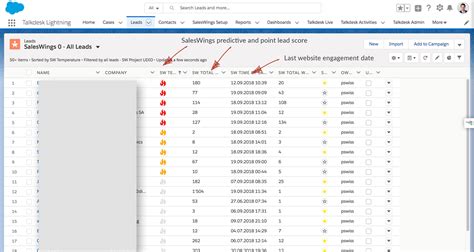 What Is Sales Lead Scoring And Why Does It Matter