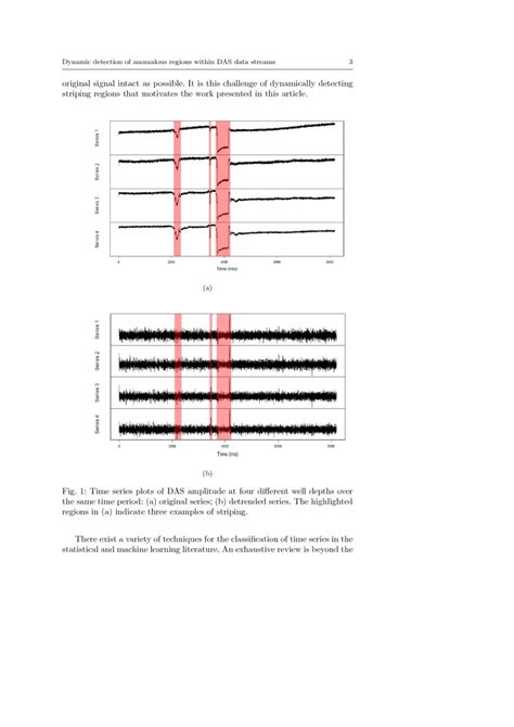Dynamic Detection Of Anomalous Regions Within Distributed Acoustic