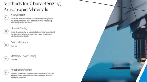 Understanding Anisotropic Materials Properties Applications And Examples Ppt Sample St Ai Ppt