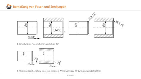 Bemaßung Von Formelementen Online Kurse