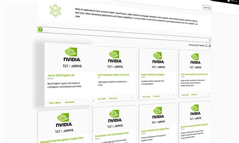 Announcing Megatron For Training Trillion Parameter Models And Nvidia Riva Availability Nvidia