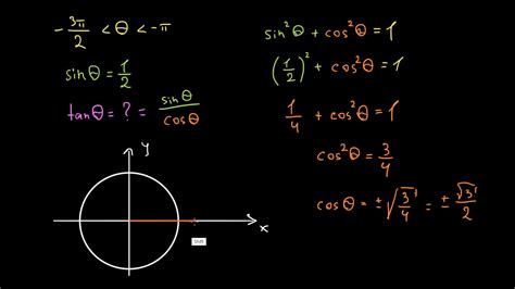 ძირითადი ტრიგონომეტრიული იგივეობის გამოყენება Youtube