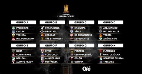 Equipos Ecuatorianos En La Copa Libertadores 2025 Juanita J Gale