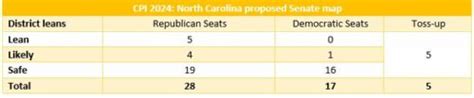 New State House Senate And Congressional Maps Finalized
