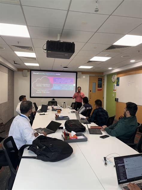 Comprinno Technologies On Linkedin Tevico Aws Cloudsecurity Cloudgovernance Tevico