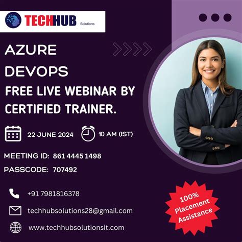 Akanksha Cheedaepudi On Linkedin Itjobs Jobs Hiring Jobsearch Job
