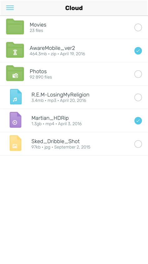 Ionic Stencil Essential 5 Ui Kit For Ionic 5 Ionic 4 And Ionic 3