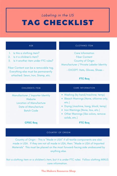 How To Label To Cpsc Compliance Regulations Graphic Fabrics