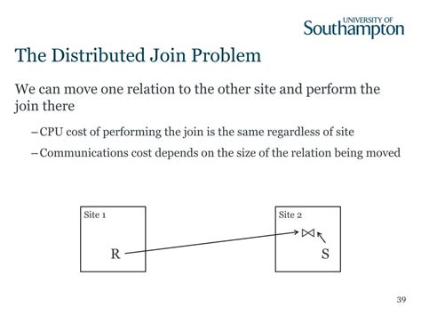 Ppt Distributed Databases Powerpoint Presentation Free Download Id1873453