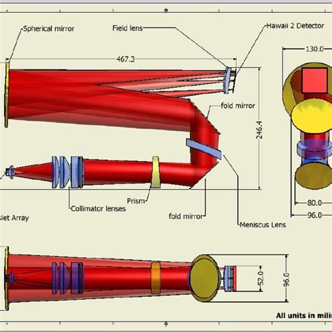 Optical Layout Of Our Integral Field Spectrograph A Top View And Two Download Scientific