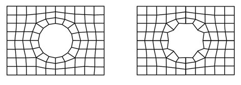 Schematic Of Jagged Boundaries Occurring During A Shape Optimization Download Scientific