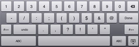 Objective C Setting Keyboard Type Doesnt Affect The Keyboard Whats