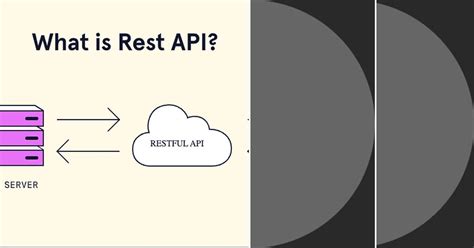 List Restapis Curated By Ken Vanbree Medium