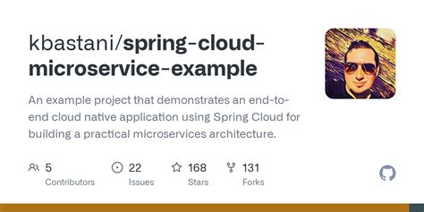 Github Kbastani Spring Cloud Microservice Example An Example Project That Demonstrates An End
