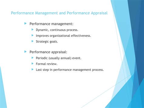Performance Management Ppt