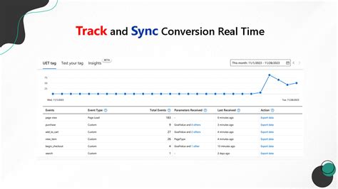 ∞ Uet Bing Conversion Tracking Streamline Your Uet Bing Conversion ∞ Uet Bing Conversion Tracking Streamline Your Uet Bing Conversion
