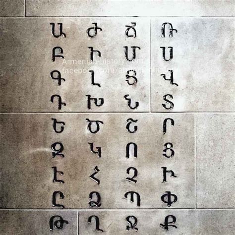 Armenian Alphabet The Script That Shaped A Nation Armenian
