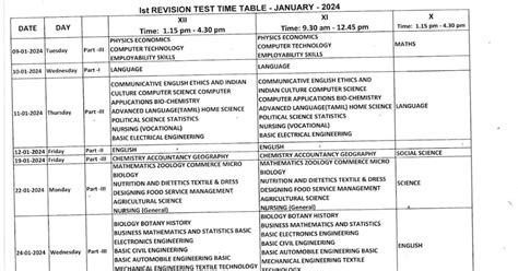 First Revision Test 2024 Time Table ~ Padasalai Net No 1 Educational
