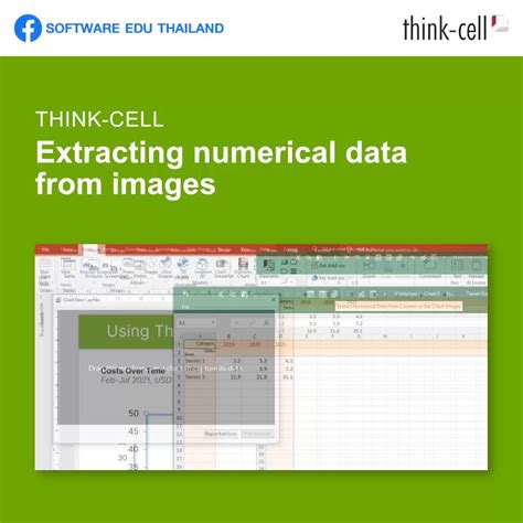 Think Cell Extract Numerical Data การใช้เครื่องมือจับภาพของ Think Cell