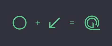 Introducing The New Quest Analytics Brand — Ari Tulla