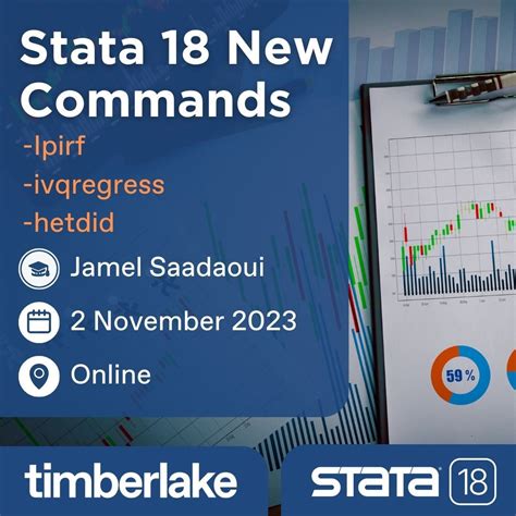 Stata Uk On Linkedin Dont Miss Our Free Introduction To Stata 18 Webinar This Week Dr Jamel