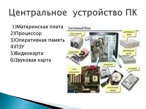 Архитектура ПК презентация онлайн