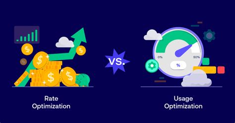 Best Practices For Using Redis Protect Your App Reduce Costs And Optimize Performance