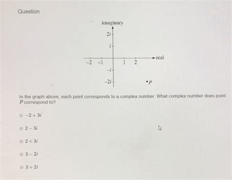 Solved In The Graph Above Each Point Corresponds To A Chegg