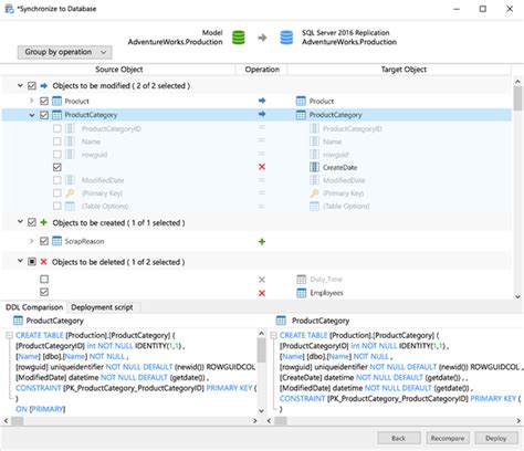 How To Use The Master Slave Feature Of Phpmyadmin To Replicate A