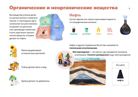 Органические и неорганические вещества