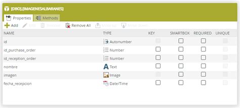 Upload Images To Sharepoint Community