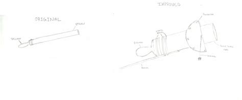 Projectile Motion Lab The A Team