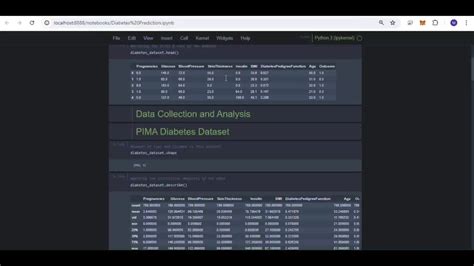Mohammed Rifaiz On Linkedin Internpe Machinelearning Artificalintelligence