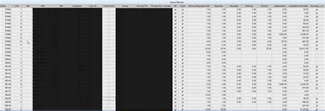 Automated Fulfillment Rule Doesnt Like Subquery Filters Kinetic Erp