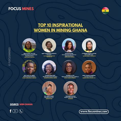 Edmund Oduro Agyei On Linkedin Congratulations Mavis Nana Yaa Kyei Keep On Being An