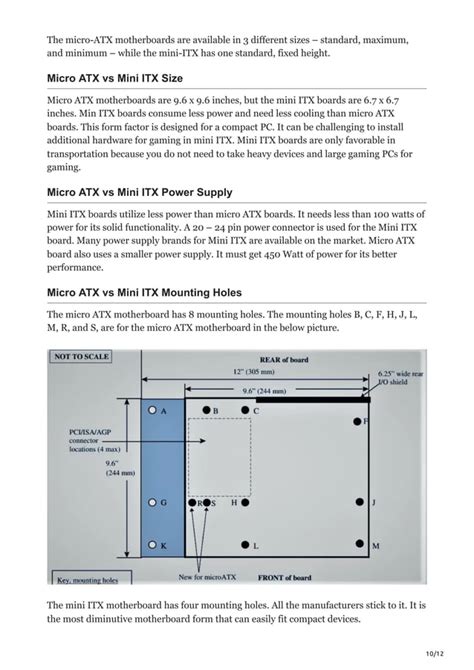Micro Atx Vs Mini Itx Vs Atx Comparison 2023 Analysis
