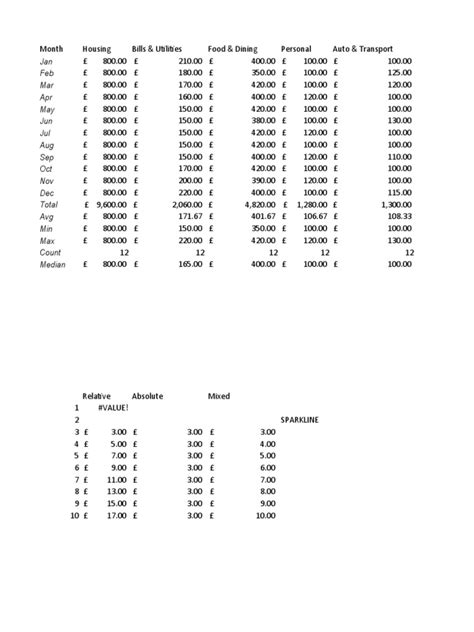 Excel Lab Practice Pdf American Express Visa Inc
