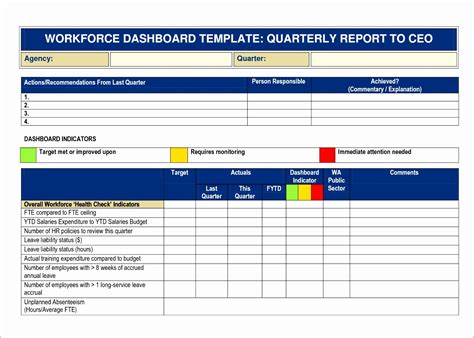 Quarterly Report Template Excel Unique 14 Excel Check List Template Exceltemplates