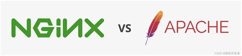 面试必备：nginx的20道高频面试题合集（2023最新） nginx面试题 csdn博客