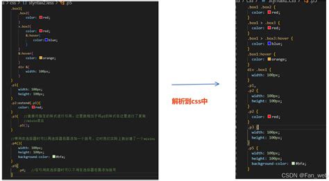 css——less css less csdn博客